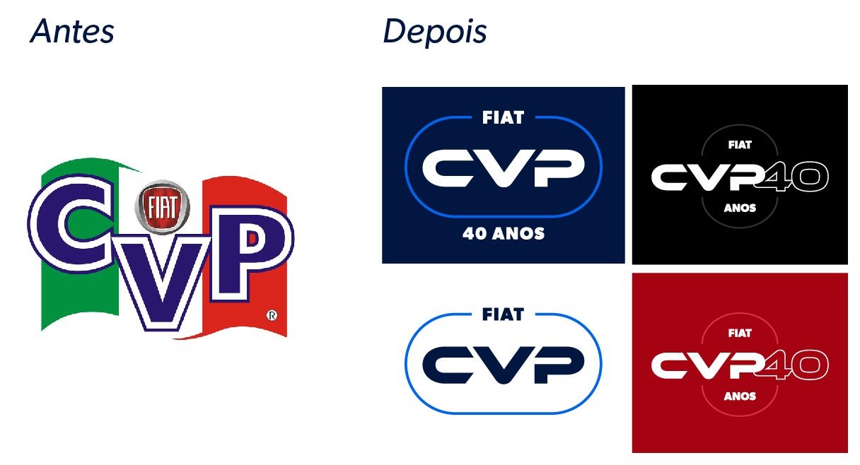 Respeitando o legado da CVP e projetando os próximos 40 anos – Oni